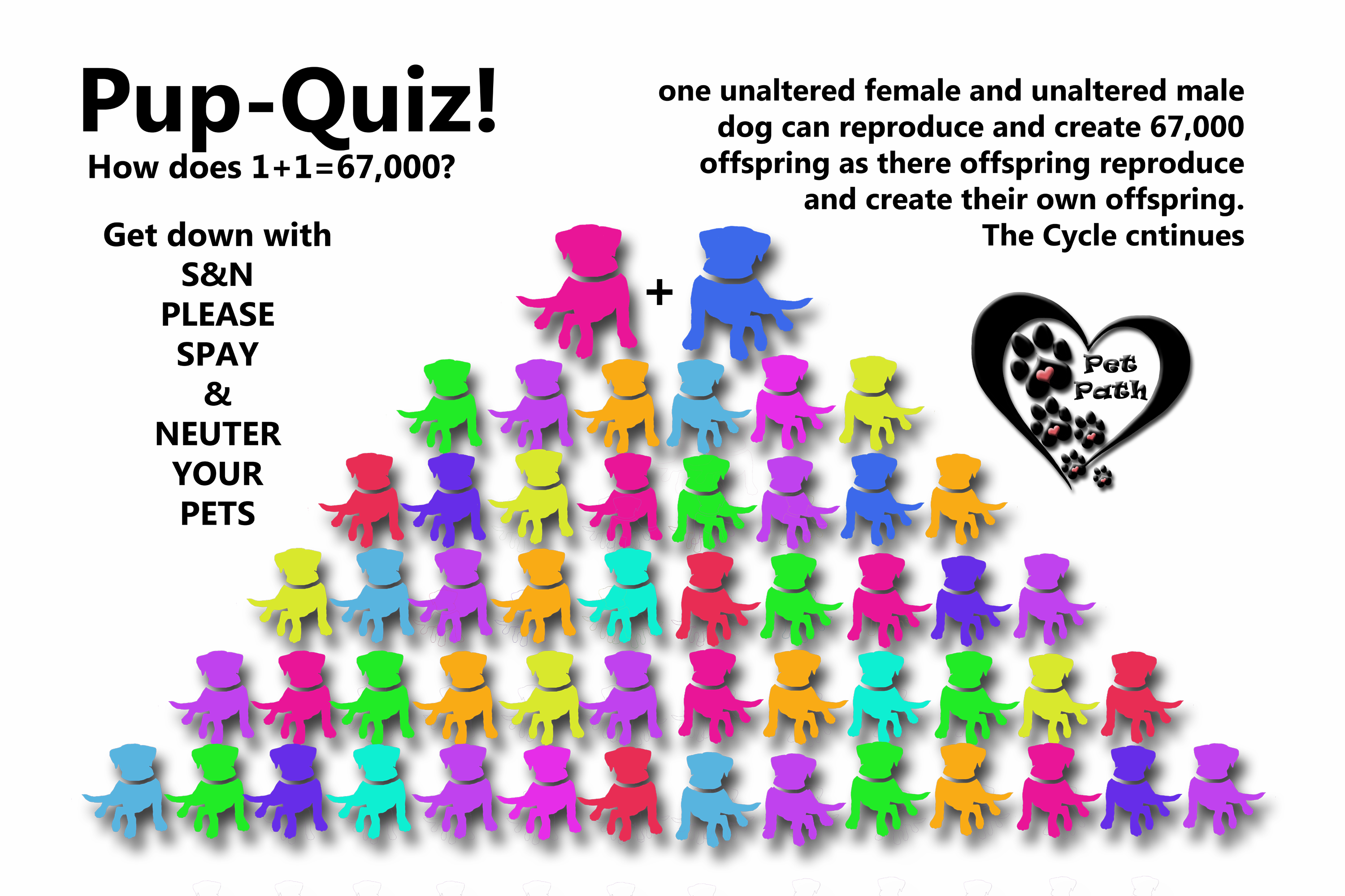 Woof Woof – Pet Path